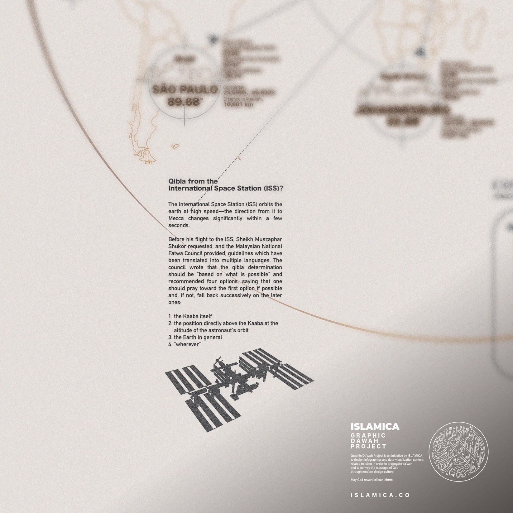 [Digital Download] The Qibla Of The World’s Major Cities – ISLAMICA